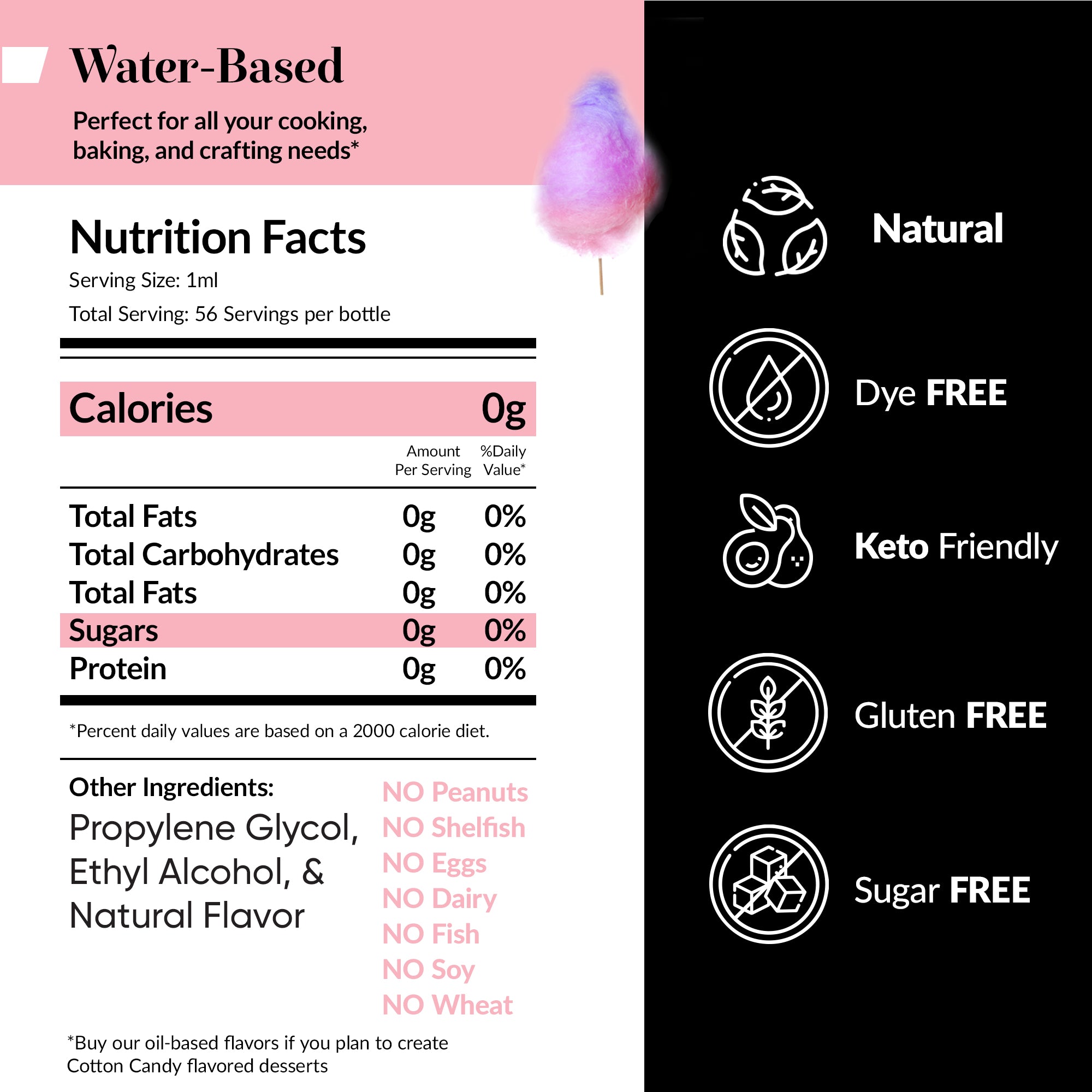 Cotton Candy Flavoring | Premium Taste | Dolce Foglia – Dolce Flav