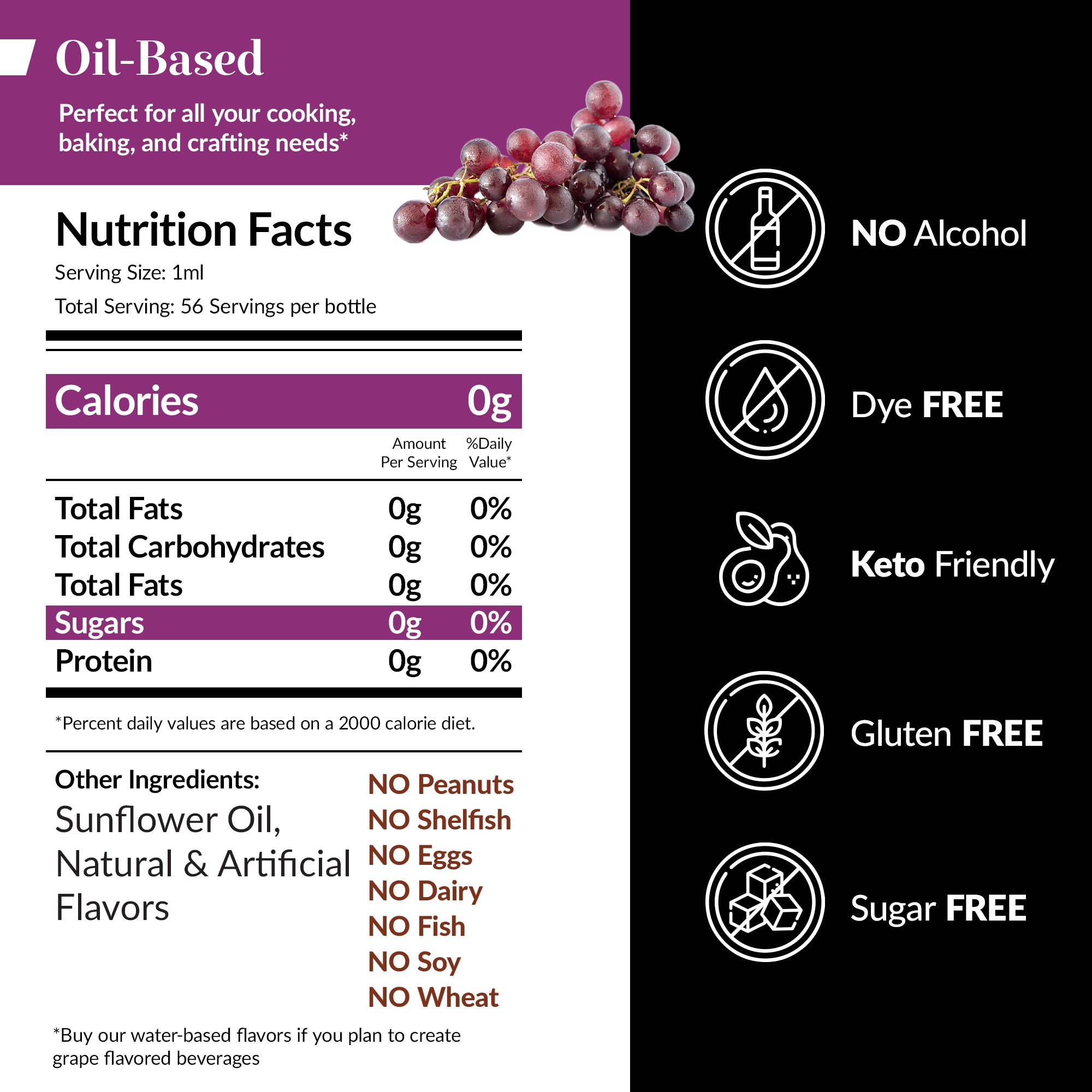 Oil Soluble Grape Flavoring | Premium Quality | Dolce Foglia – Dolce Flav