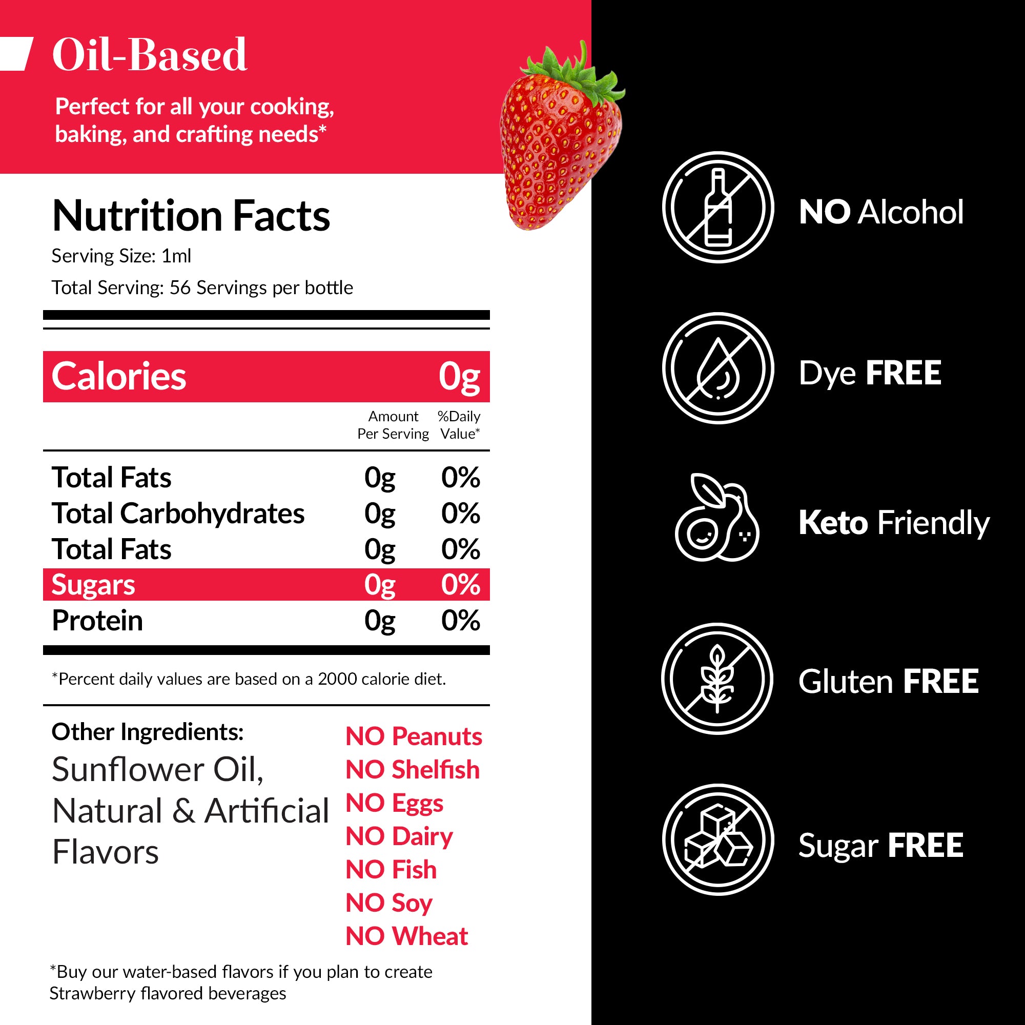 Oil Soluble Strawberry Flavoring | Premium Quality | Dolce Foglia ...