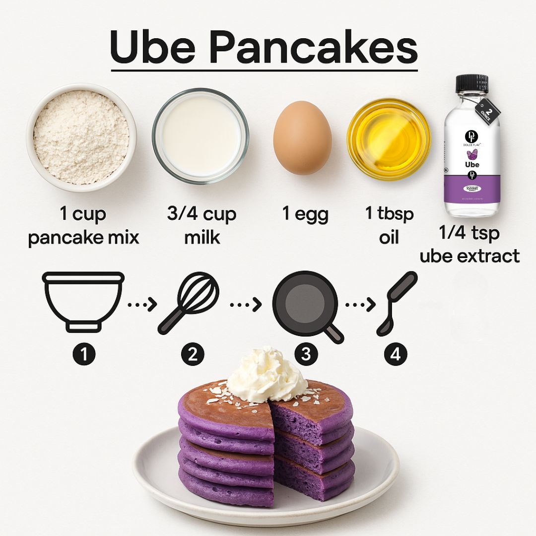 Ube Flavoring Extract - High-Quality Purple Yam Essence – Dolce Flav