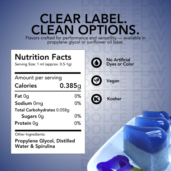 Natural Blue Food Coloring – Dolce Flav | Spirulina-Based